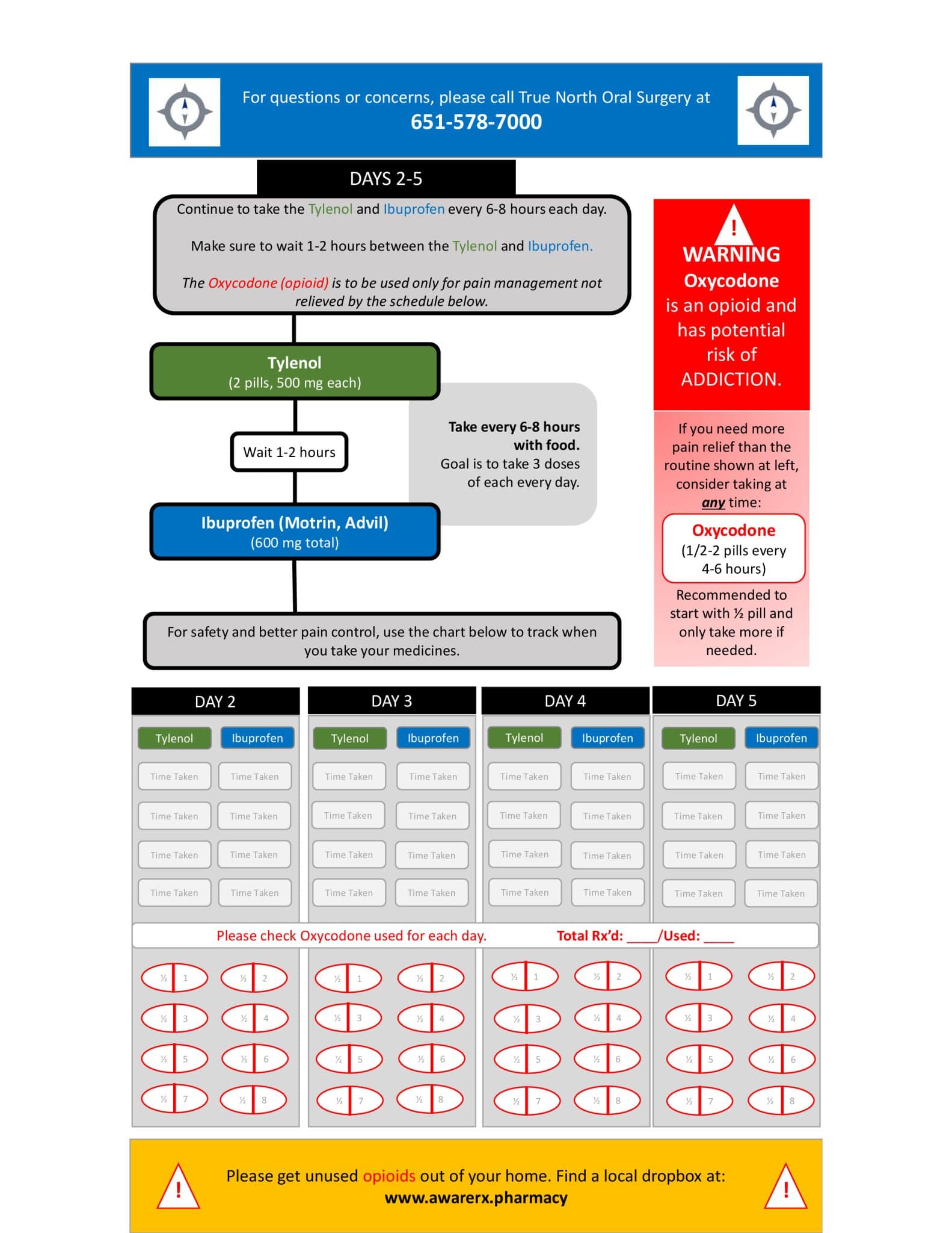 Post-Op | Pain Management Protocol | True North Oral Surgery